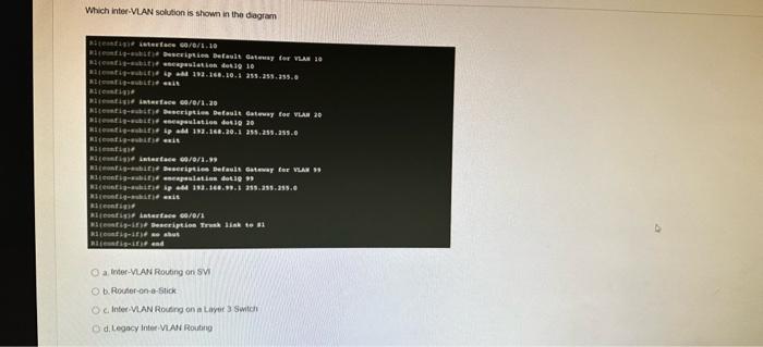 Solved Which inter-VLAN solution is shown in the dagram a. | Chegg.com