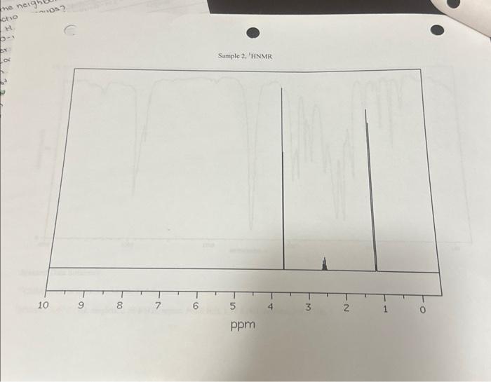 Solved how to determine the structure of C5H12O with | Chegg.com