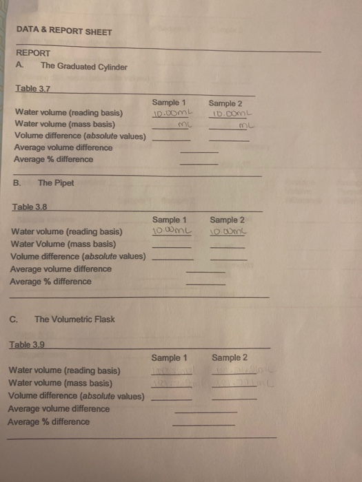 Solved DATA & REPORT SHEET THE USE OF VOLUMETRIC WARE AND | Chegg.com