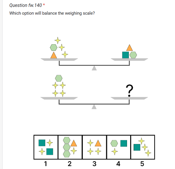 Solved Question fw. 140 *Which option will balance the | Chegg.com