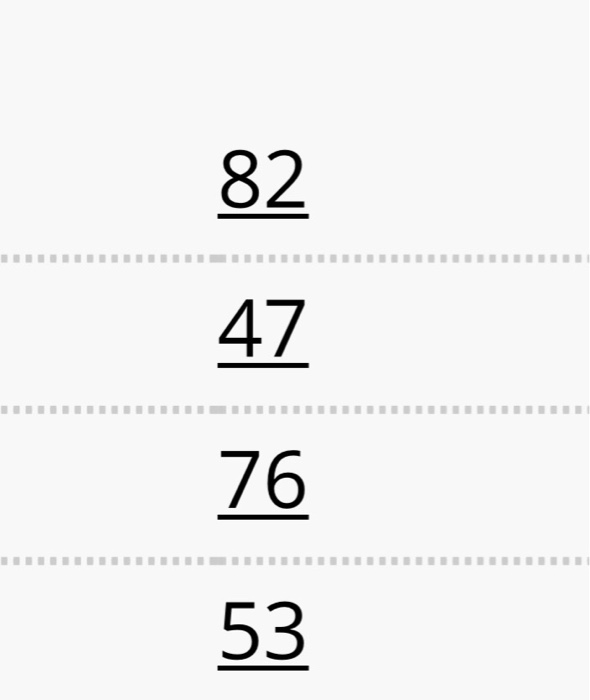 Solved The following table displays a Test 2 scores from Di | Chegg.com