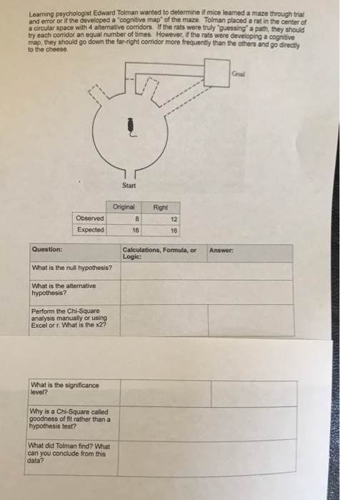 Solved Learning psychologist Edward Tolman wanted to | Chegg.com
