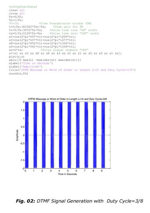 Solved Task 02.- (10 points): Proceed to create m-script | Chegg.com
