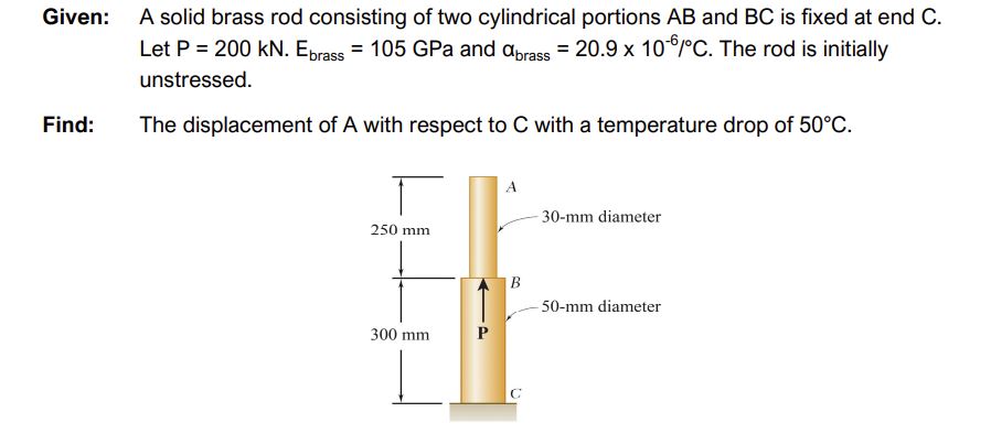 Solved Given: A solid brass rod consisting of two | Chegg.com