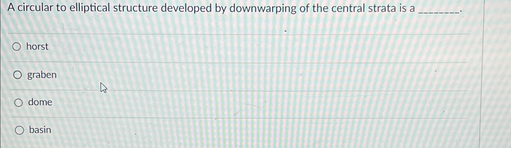 Solved A circular to elliptical structure developed by | Chegg.com