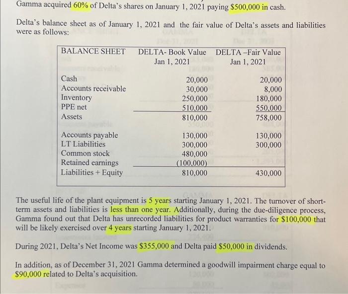 Solved 1) What is the goodwill at the acquisition date? | Chegg.com