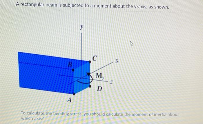 Solved A rectangular beam is subjected to a moment about the | Chegg.com