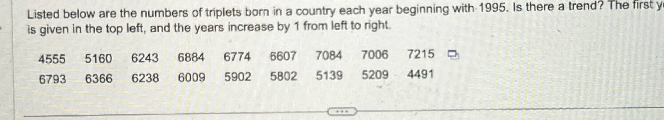 Solved Listed below are the numbers of triplets born in a | Chegg.com