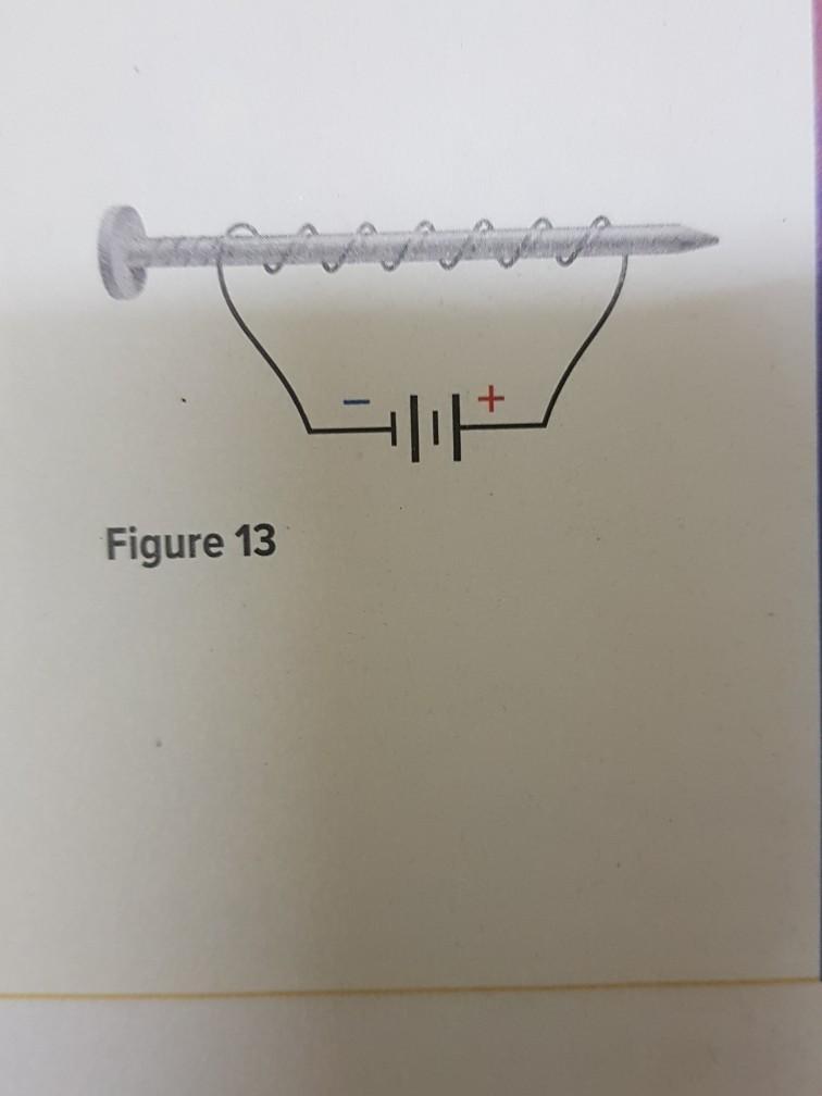 Solved 7. A student makes a magnet by winding wire around a | Chegg.com