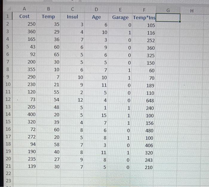 Solved cenelabon matrix and regression andysisInstructions 0 | Chegg.com