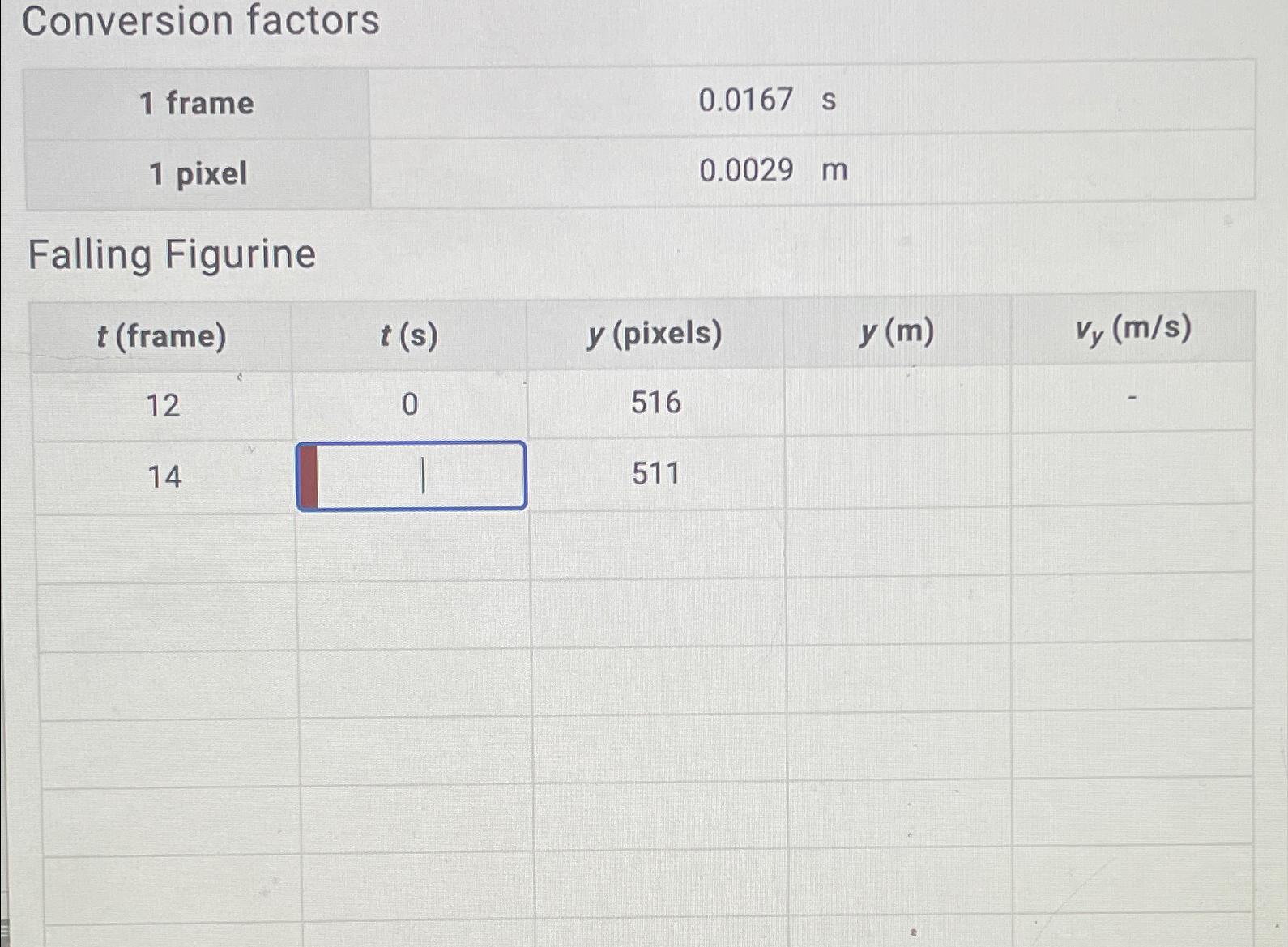 Solved Conversion factors\table[[1 ﻿frame,0.0167s | Chegg.com