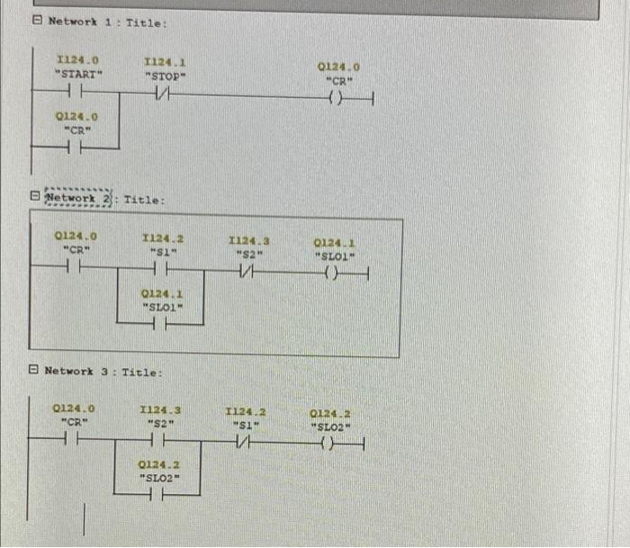 Solved what will be the operation and level in S1 and S2? | Chegg.com