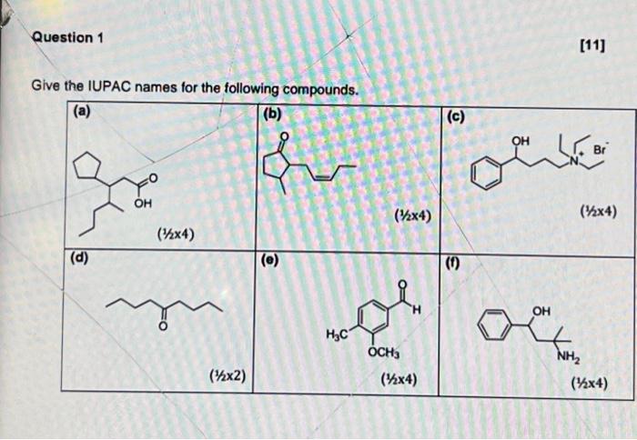Solved Give the IUPAC names for the following compounds. | Chegg.com