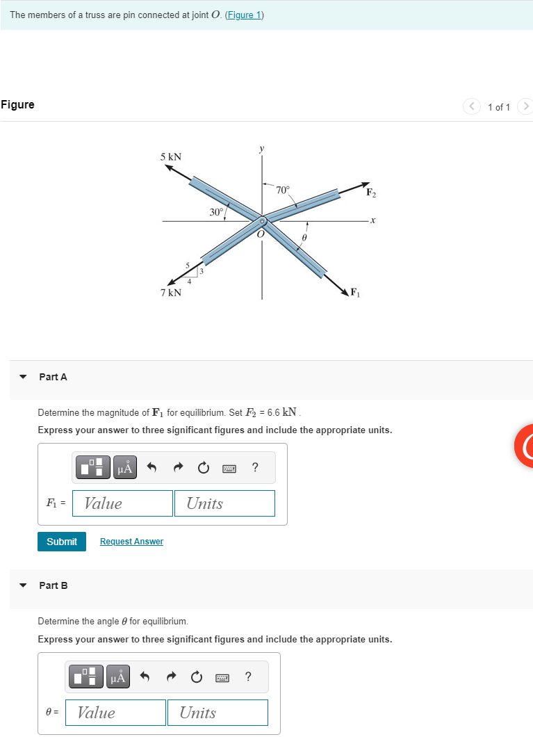 Solved Figurepart Adetermine The Magnitude Of F1 for