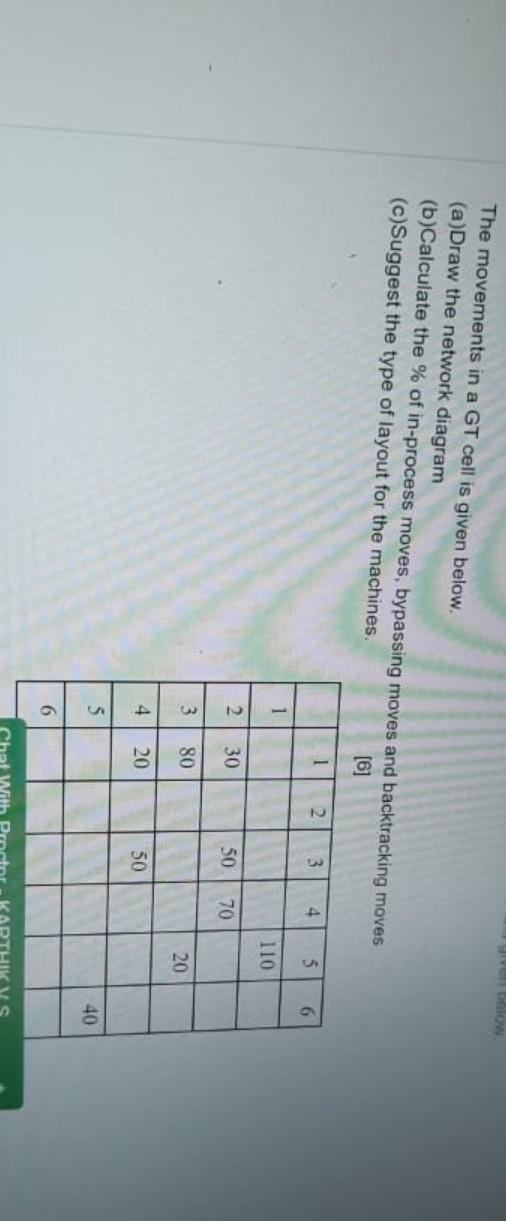 Solved The movements in a GT cell is given below. (a)Draw | Chegg.com