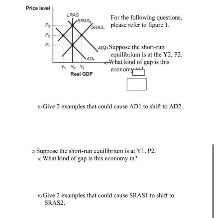 Solved b) Give 2 examples that could cause AD1 to shift to | Chegg.com