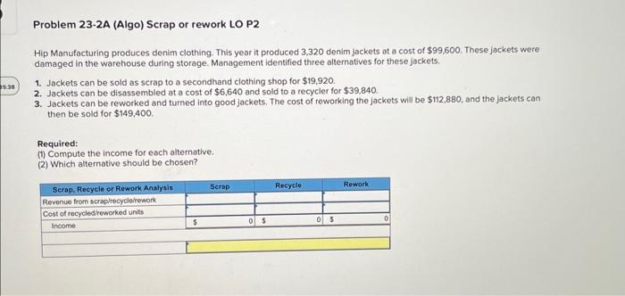 Solved Problem 23-2A (Algo) Scrap or rework LO P2 Hip | Chegg.com
