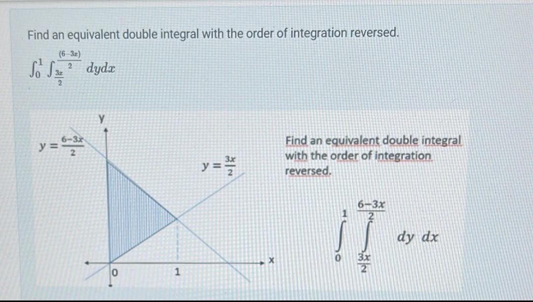 Solved Find an equivalent double integral with the order of | Chegg.com