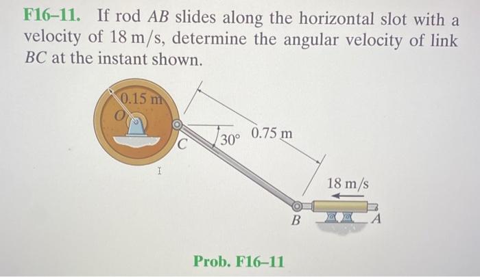 Solved F16-11. If rod AB slides along the horizontal slot | Chegg.com
