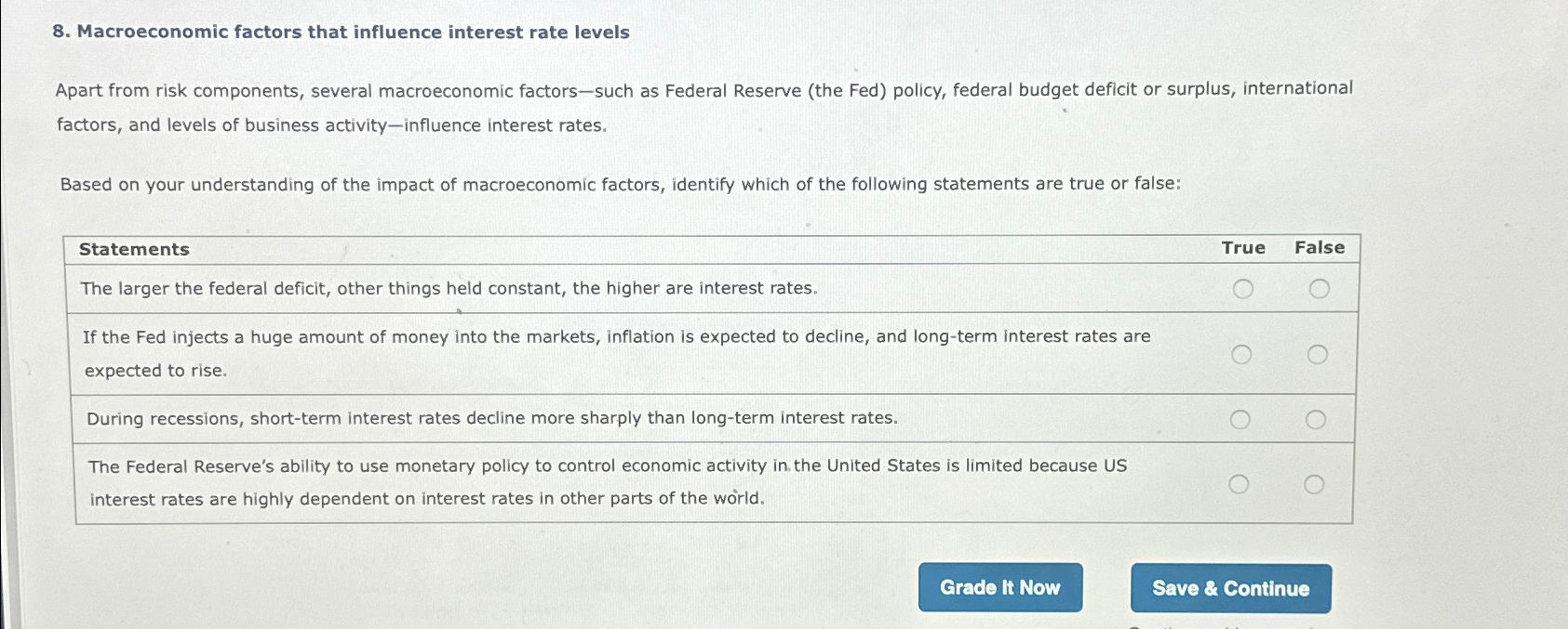 Solved Macroeconomic factors that influence interest rate | Chegg.com