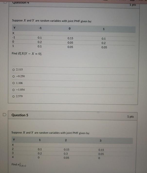 Solved suppose x and y are random variables with joint pmf | Chegg.com