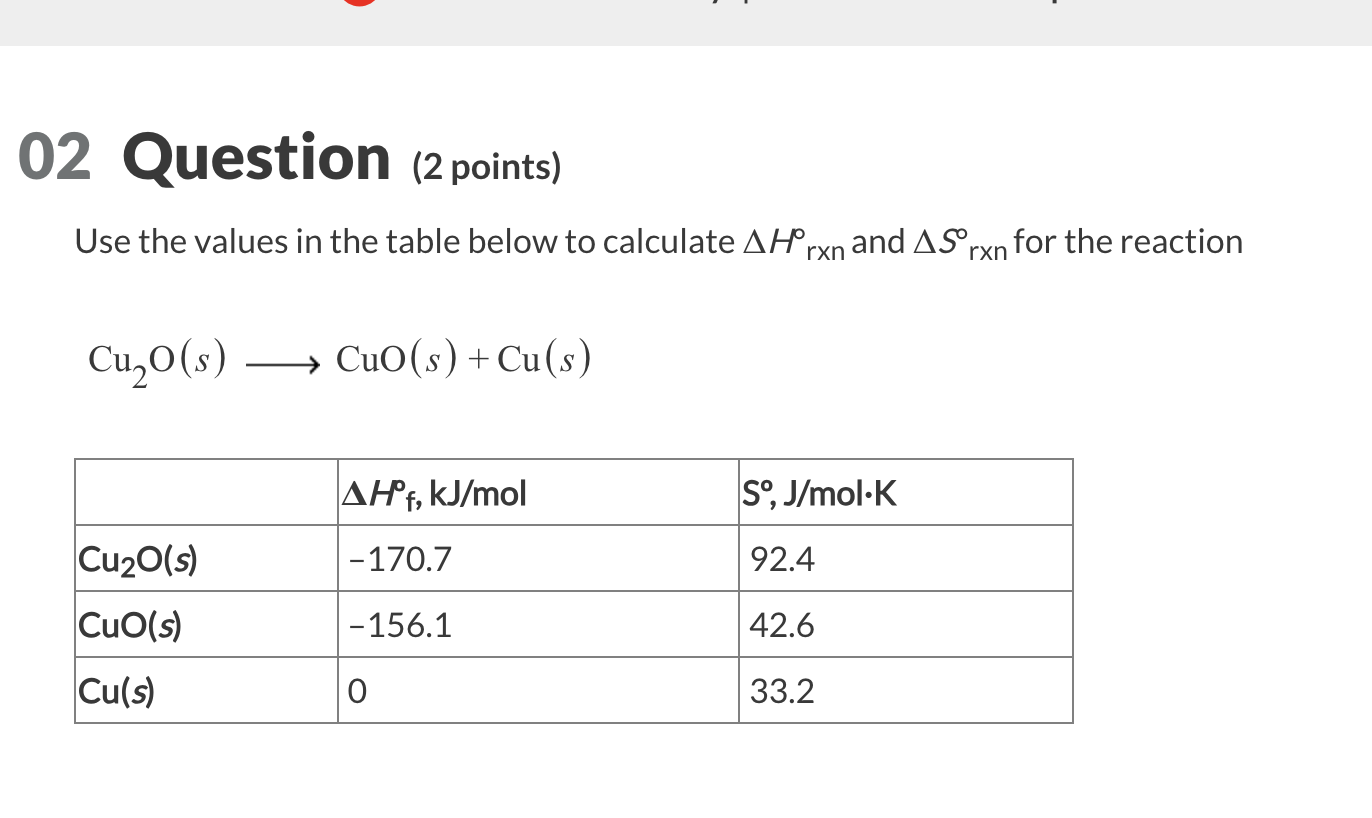 Solved 02 ﻿Question (2 ﻿points)Use the values in the table | Chegg.com