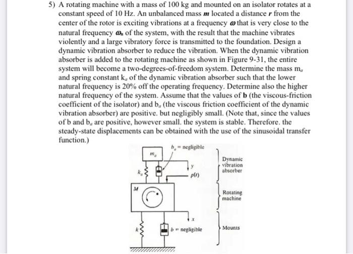 Solved 5) A rotating machine with a mass of 100 kg and | Chegg.com