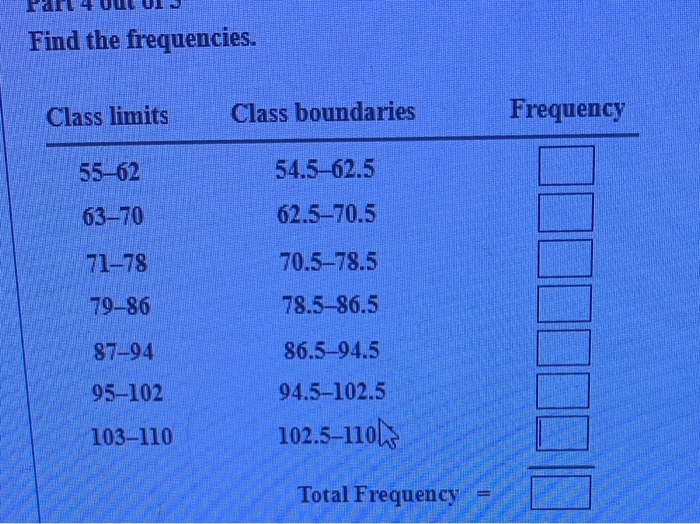 Find the frequencies. Class limits Class boundaries | Chegg.com