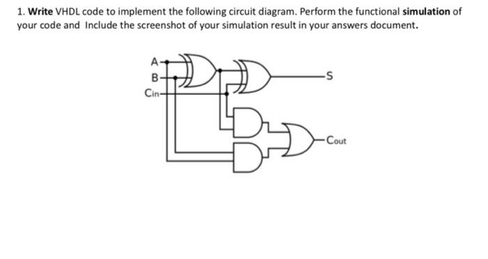 Digital Principles Question I Need The Complete Vhdl 