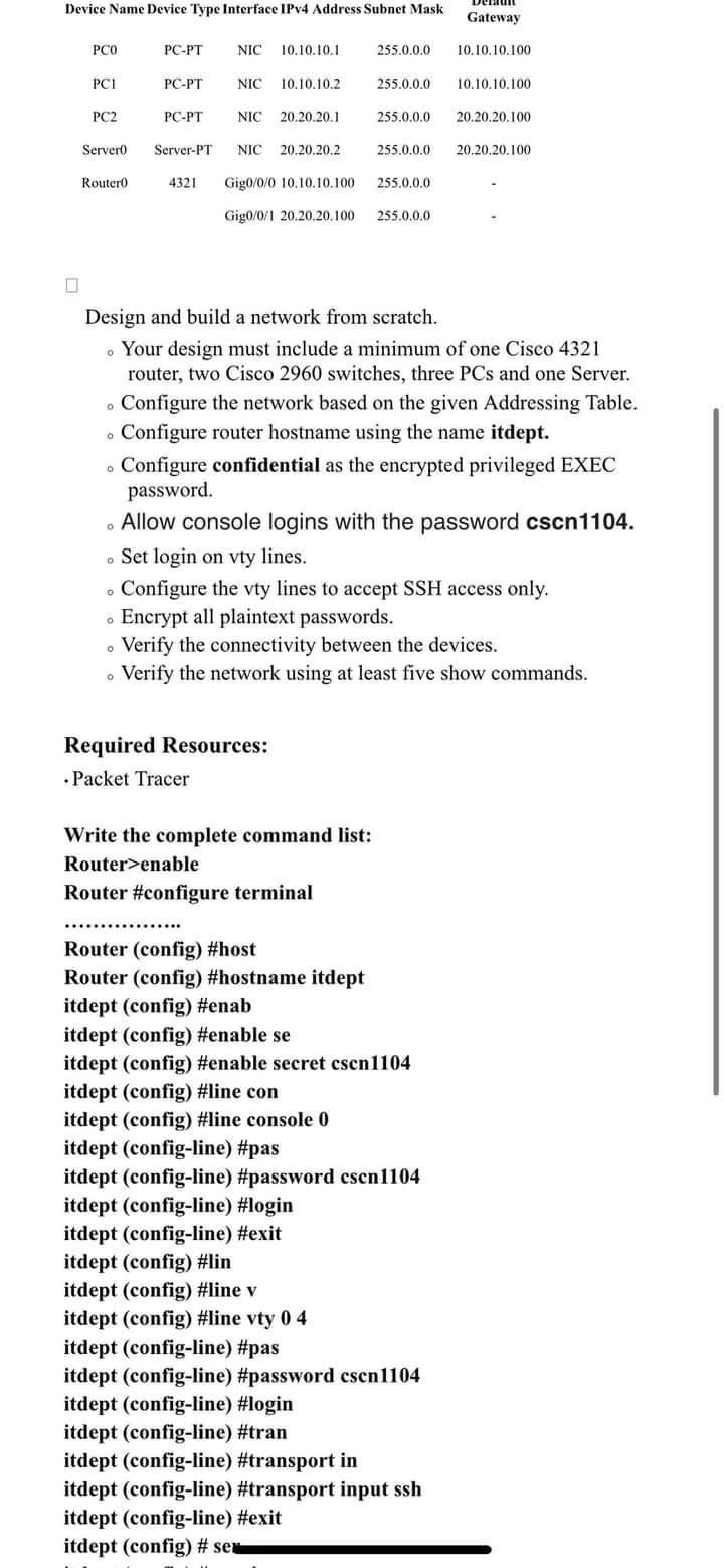 OUTCLASS ACTIVITY Lab - Design and Build a Small | Chegg.com
