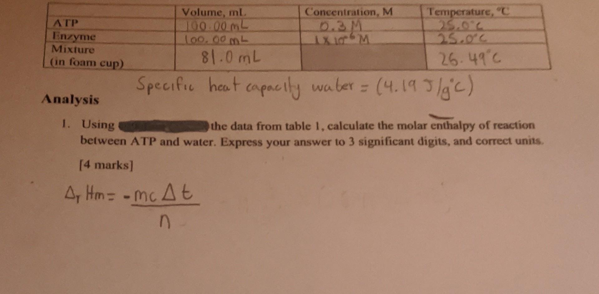Solved 1. Using the data from table 1, calculate the molar | Chegg.com