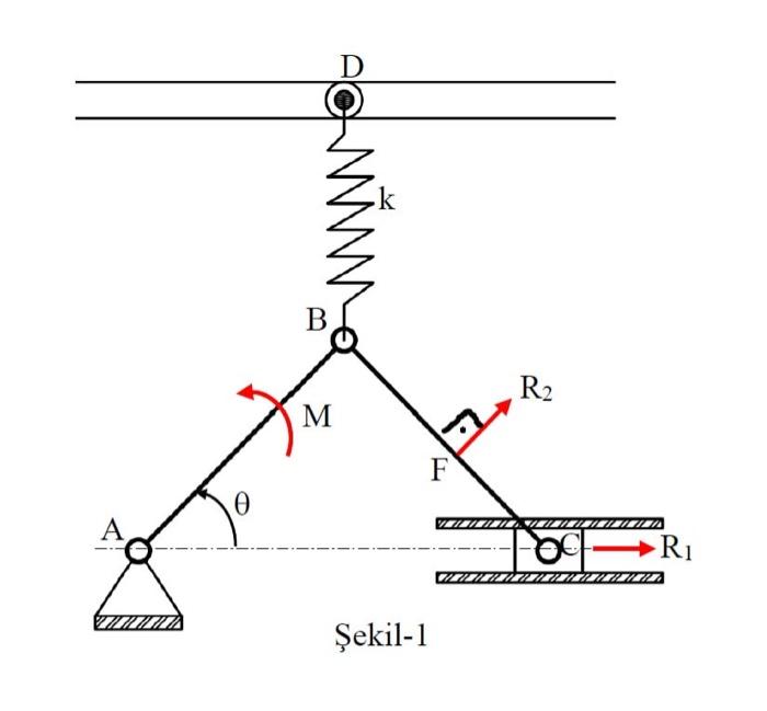 In the crank connecting rod mechanism in Figure-1, | Chegg.com