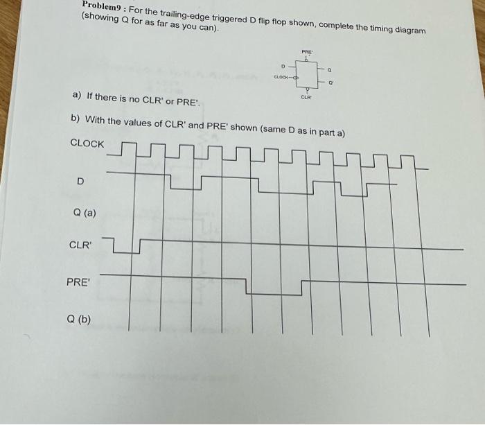 Solved Problem9 : For the trailing-edge triggered D flip | Chegg.com