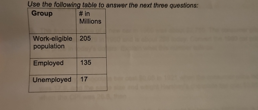 Use the following table to answer the next three | Chegg.com
