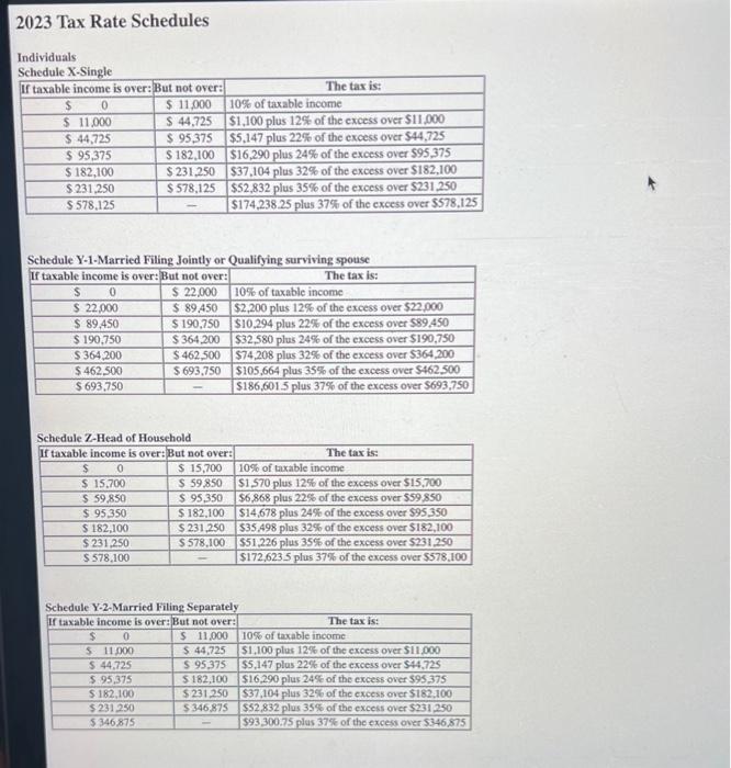 Solved 2023 Tax Rate Schedules IndividualsRequired | Chegg.com