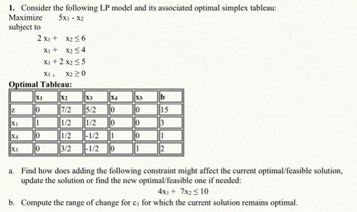 Solved 1. Consider the following LP model and its associated | Chegg.com