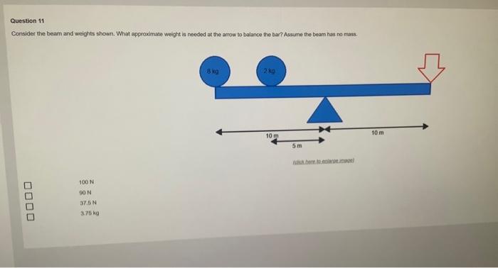 Solved Consider the beam and weights shown. What approximate | Chegg.com