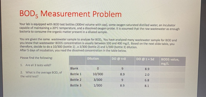 Solved BOD, Measurement Problem Your lab is equipped with | Chegg.com