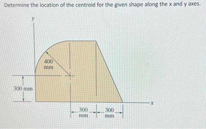 Determine the location of the centroid for the given | Chegg.com