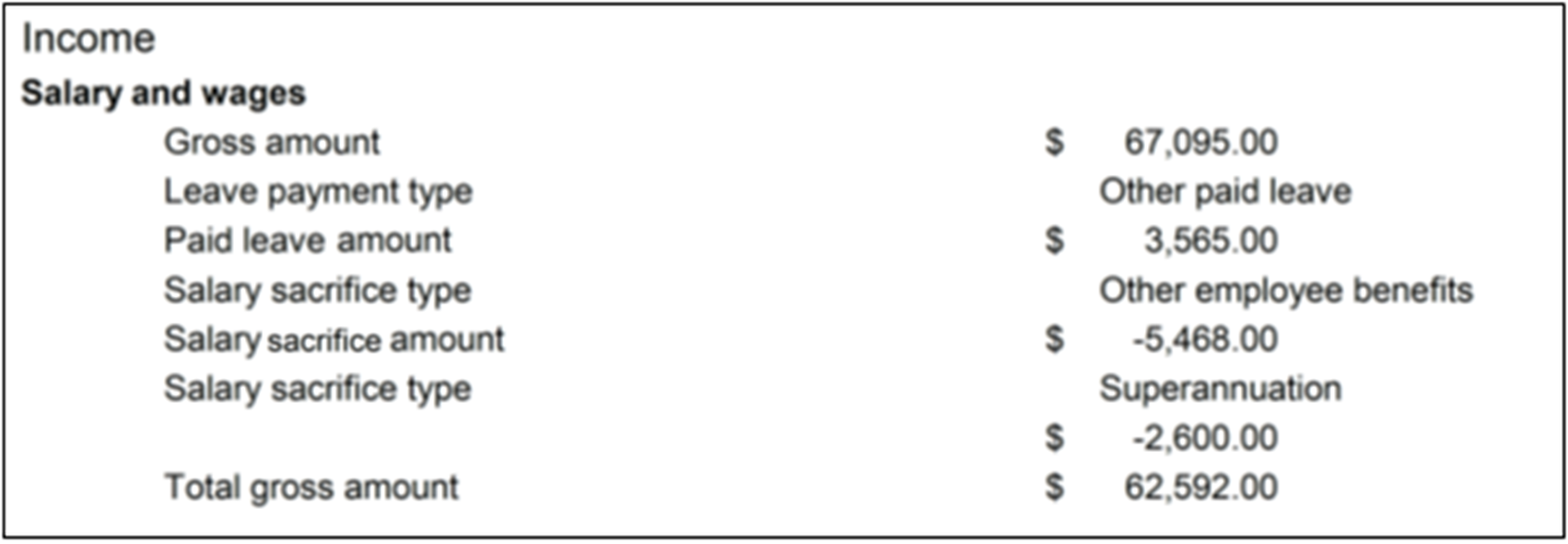 Solved Question Five – ﻿Income StatementIncomeSalary and | Chegg.com