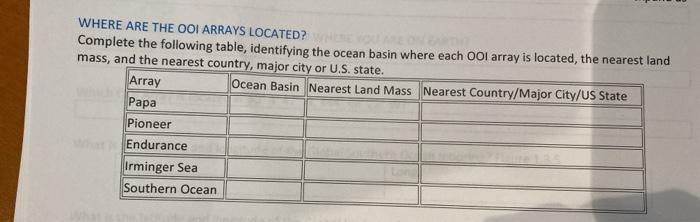 Solved WHERE ARE THE OOI ARRAYS LOCATED? Complete the | Chegg.com