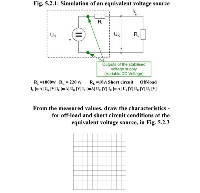 Solved Fig. 5.2.1: Simulation of an equivalent voltage | Chegg.com