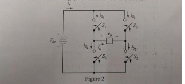 Solved The full-bridge inverter of figure 2 has a switching | Chegg.com
