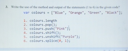 Solved Write the use of the method and output of the | Chegg.com