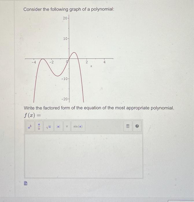 Solved Consider The Following Graph Of A Polynomial Write