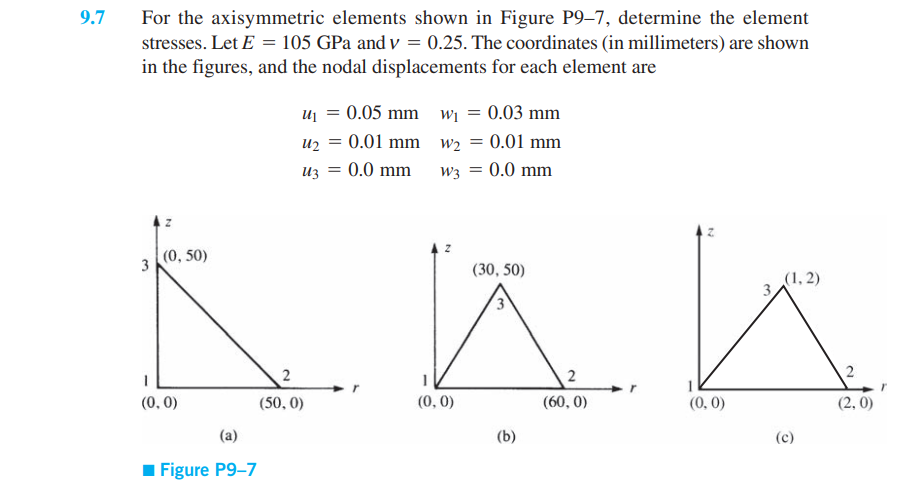 Solved 9.7 ﻿For the axisymmetric elements shown in Figure | Chegg.com