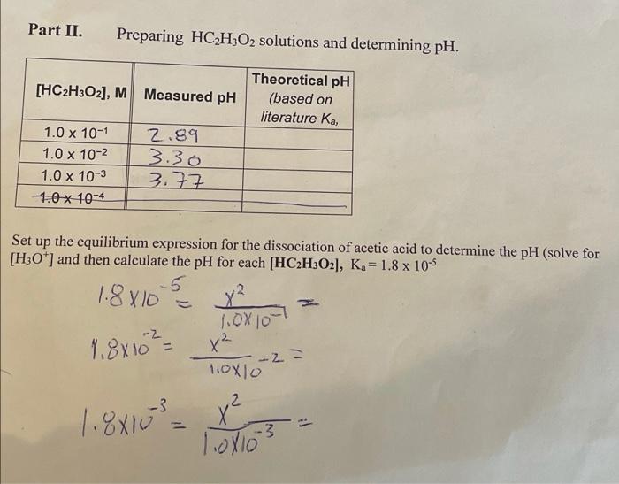 Solved Salt Type Fe(NO3)3 Show the dissociation of the salt | Chegg.com