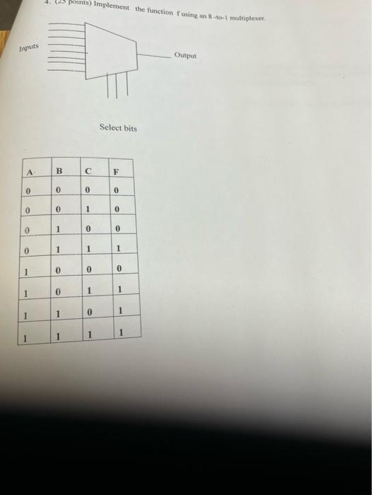 Solved -to-1 mulliplexer. Select bits | Chegg.com