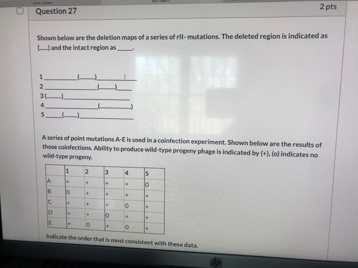 Solved D Question 27 2 pts Shown below are the deletion maps | Chegg.com