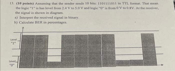 Solved 13. (10 points) Assuming that the sender sends 10 | Chegg.com Solved 13. (10 points) Assuming that the sender sends 10 | Chegg.com